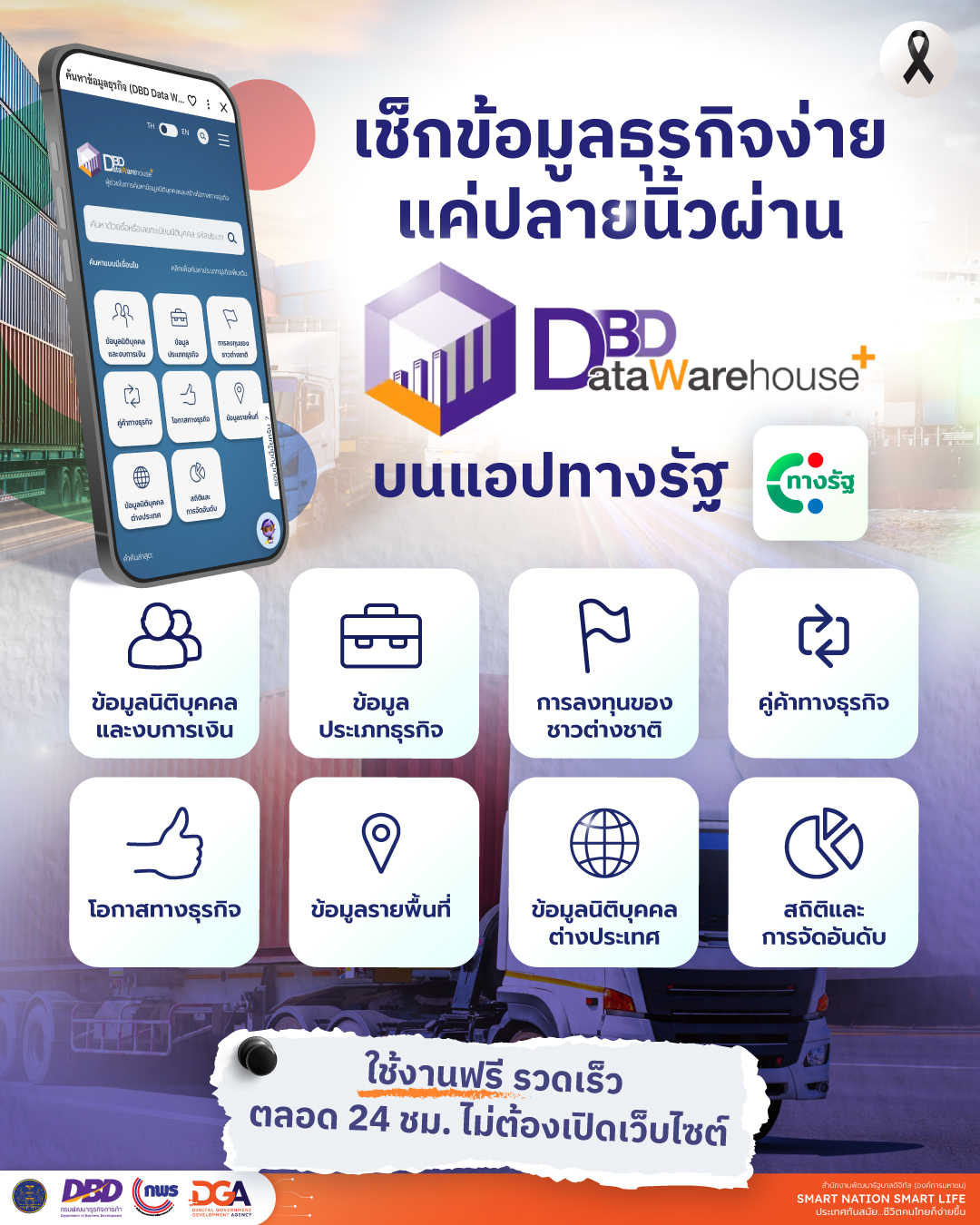 Department of Business Development : กรมพัฒนาธุรกิจการค้า กระทรวงพาณิชย์