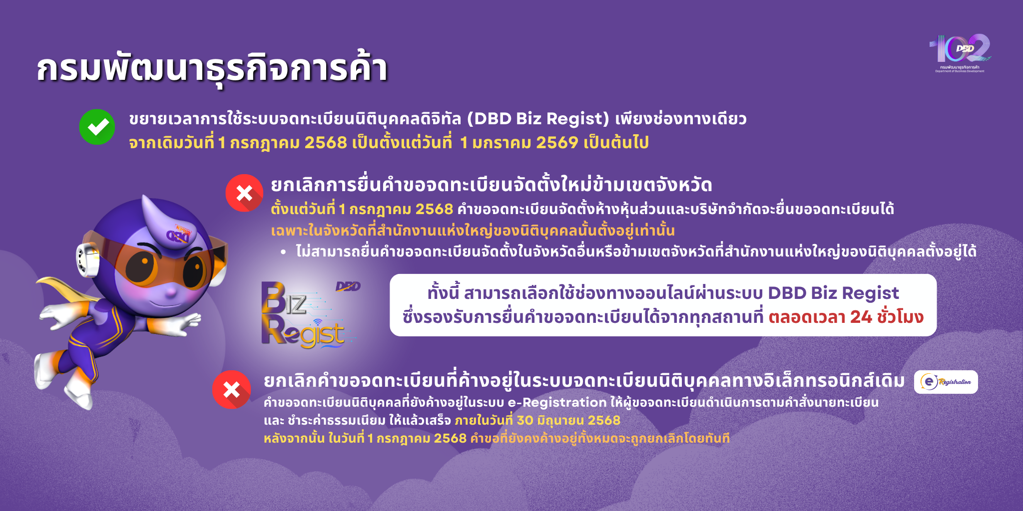 Department of Business Development : กรมพัฒนาธุรกิจการค้า กระทรวงพาณิชย์